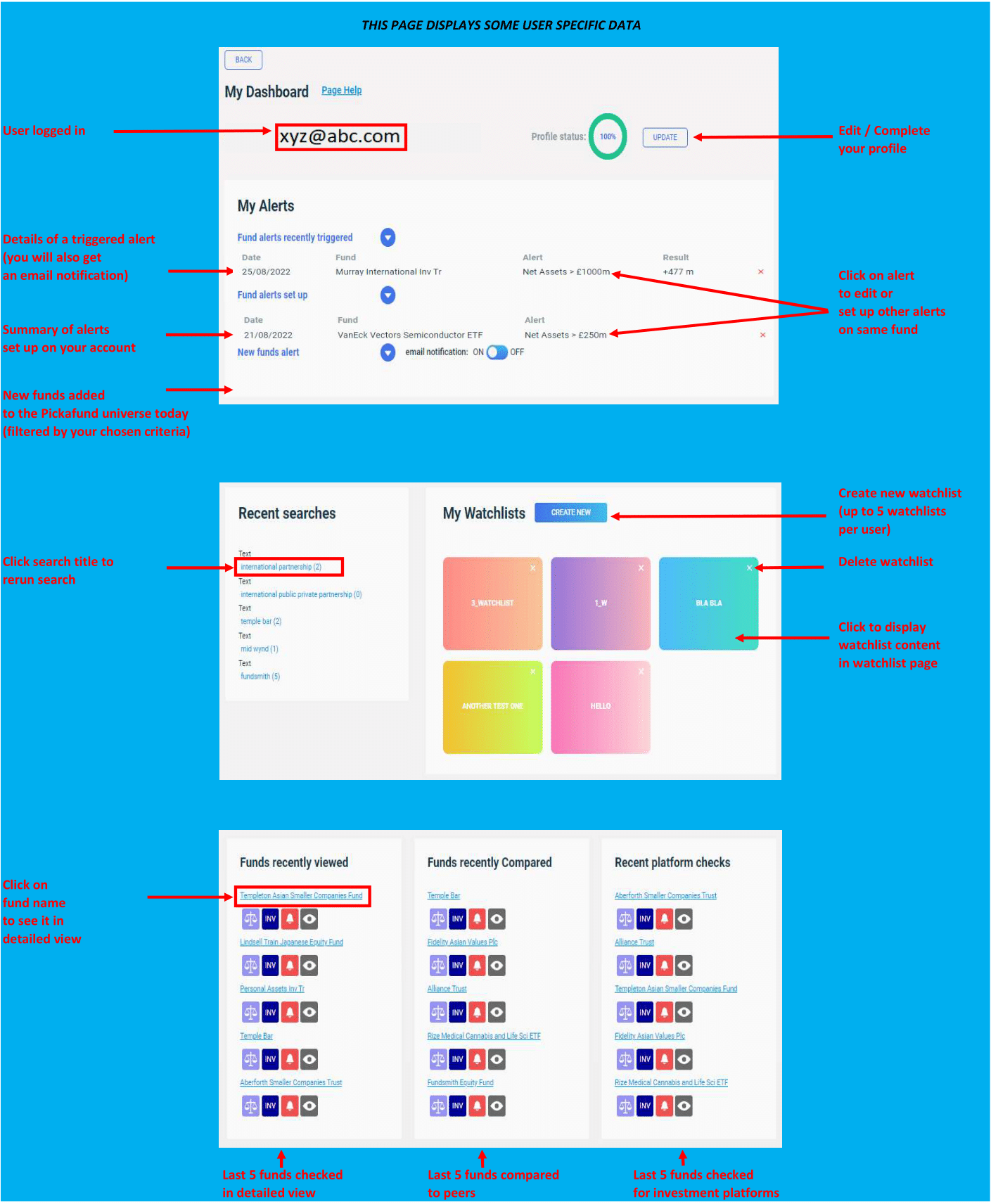 Pareto Nordic Cross Credit - Investment Platforms | Pickafund